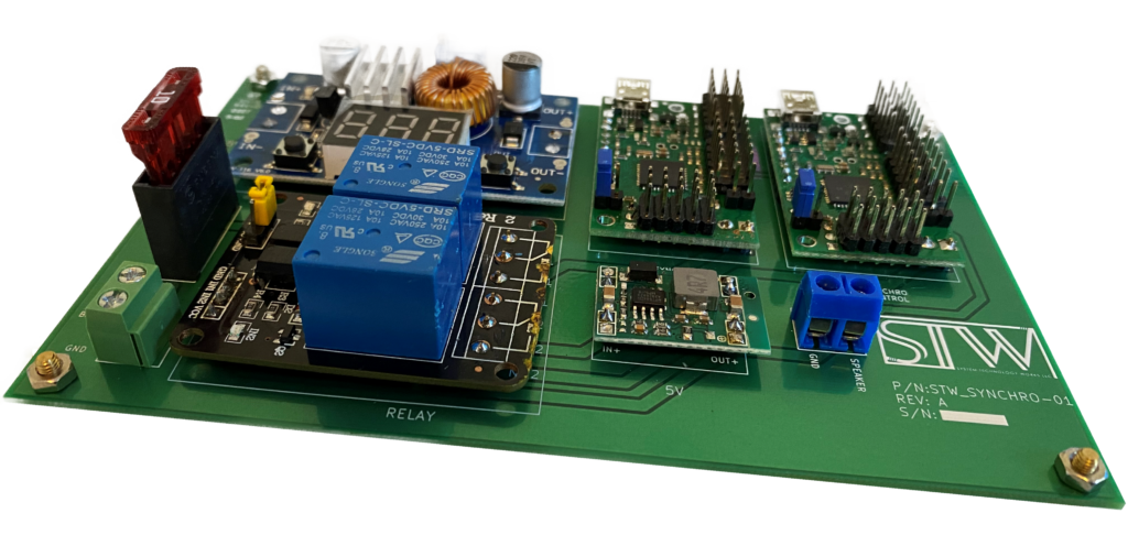 SYSTEM TECHNOLOGY WORKS - Humanoid Robotic Framework